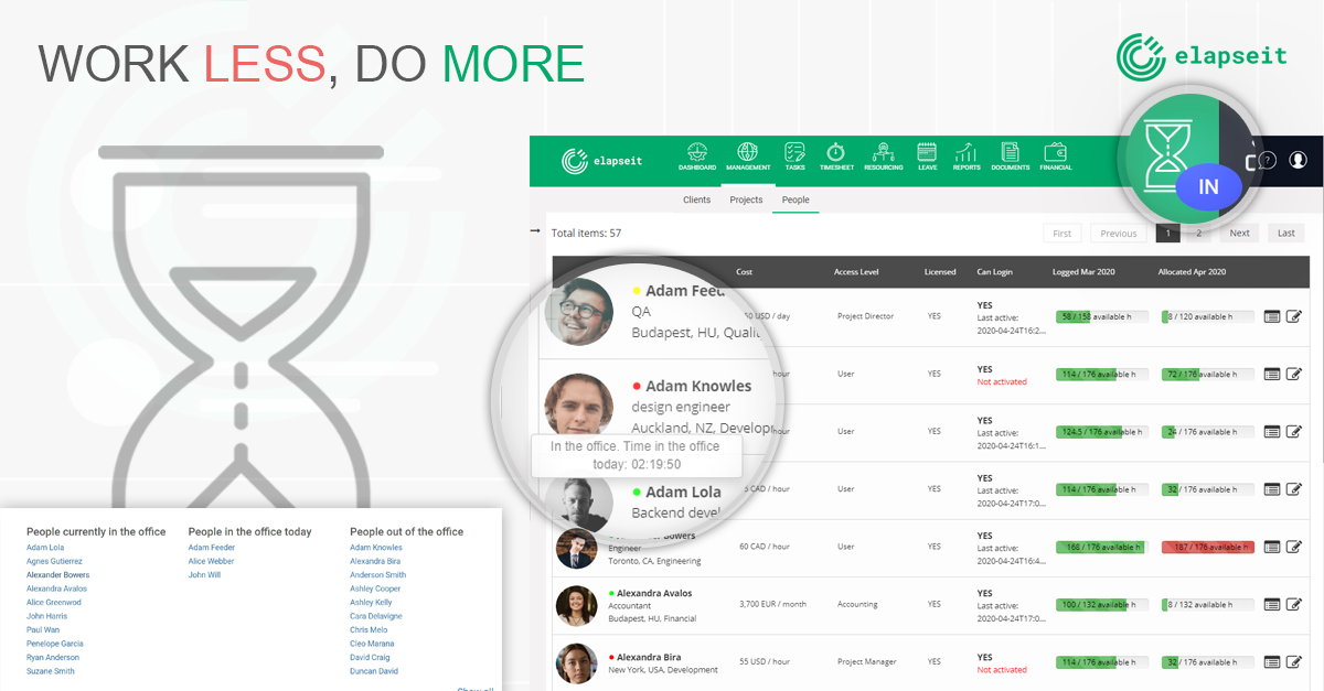 Choose the Resource Management App That Suits Your Business Needs ...